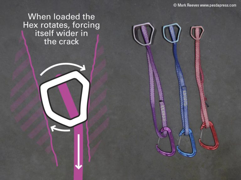 Rock Climbing for Beginners: Placing a Hex - Snowdonia Mountain Guides